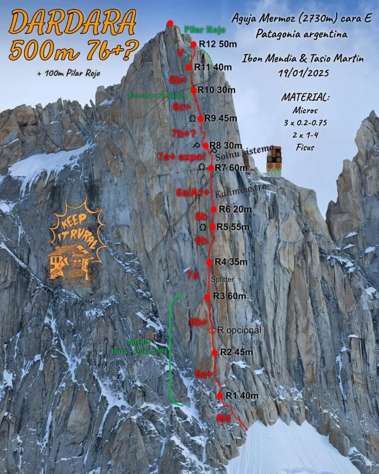 Vídeo: Tasio Martin e Ibon Mendia, apertura de Dardara en la Aguja ...
